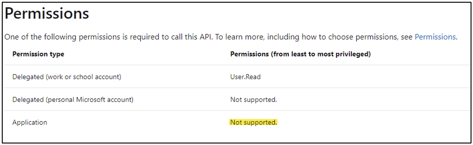 Authentication Options For Automated Azure Powershell Scripts Part 3 Additional Considerations