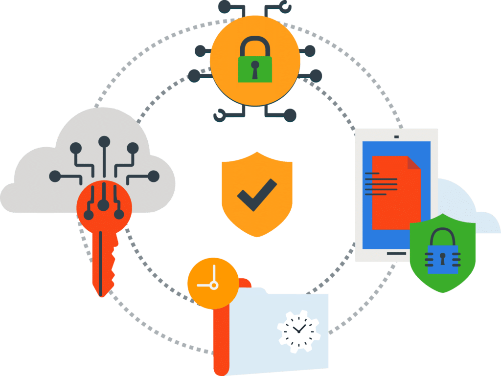 Custom IT Security Consulting Solutions