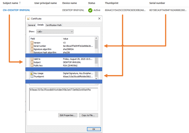 Setting Up Microsoft Intune Cloud PKI: Part 2 - Ravenswood Technology Group
